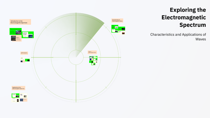 Exploring the Electromagnetic Spectrum by Burner Skl on Prezi
