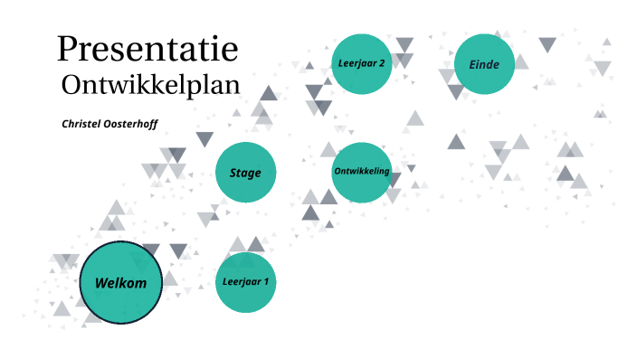 Ontwikkelplan presentatie'21 by Christel Oosterhoff on Prezi