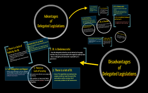 Advantages and Disadvantages of Delegated Legislation by Han Jisu on Prezi