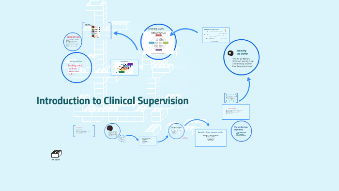 introduction to clinical supervision by Anna DuBourg on Prezi