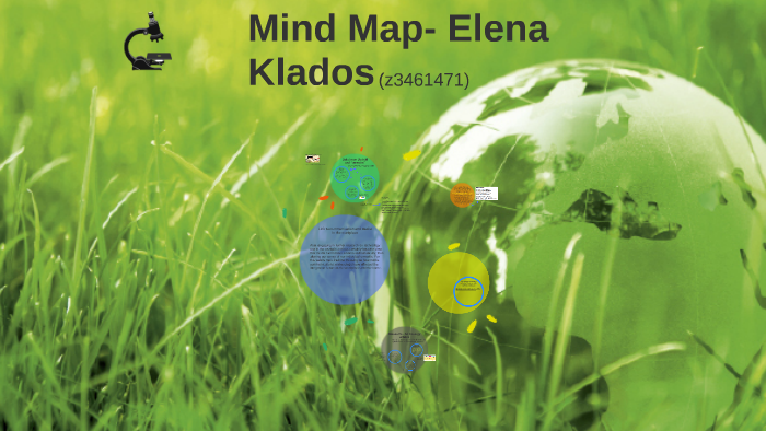 Mind Map by ele klad on Prezi