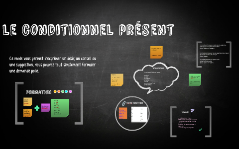 le conditionnel présent by Daniela García on Prezi