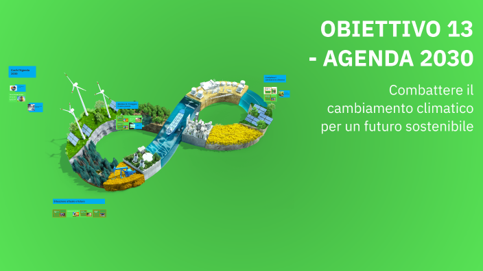 OBIETTIVO 13 - AGENDA 2030 by Andrea Mariano on Prezi