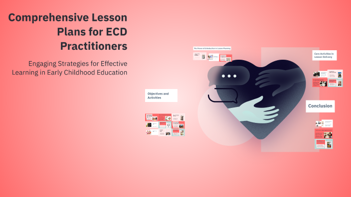 Comprehensive Lesson Plans for ECD Practitioners by CareChamp College ...