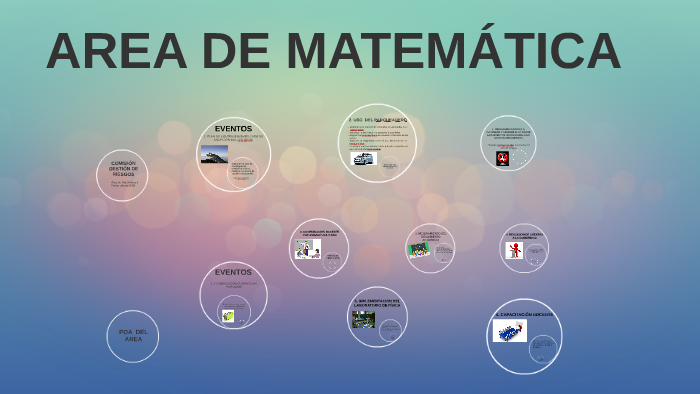 AREA DE MATEMÁTICA by LUCIA GOYES on Prezi