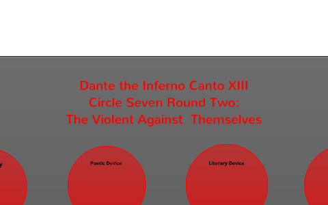 Dante the Inferno Canto XIII by Jessica Jun on Prezi