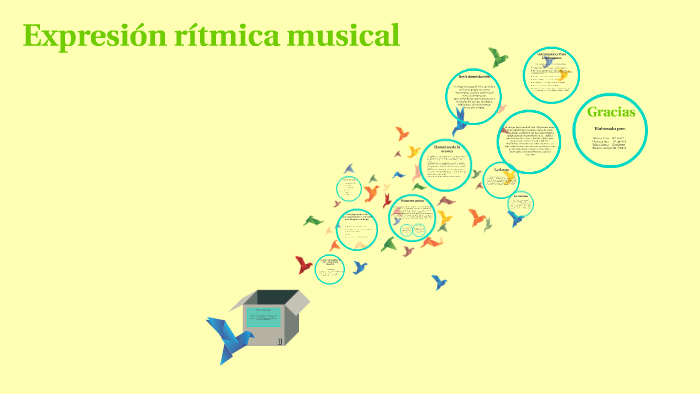 Expresion ritmica musical by laura Ramirez on Prezi