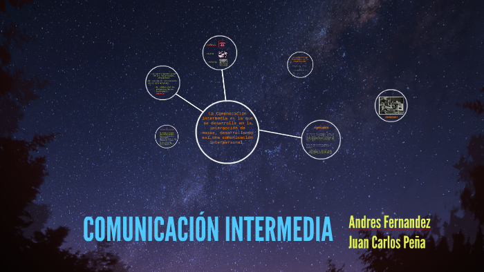 COMUNICACIÓN INTERMEDIA by raul ortiz on Prezi
