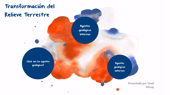 Transformación del relieve terrestre by Yanel Alhuay on Prezi