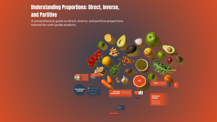 Understanding Proportions: Direct, Inverse, and Partitive by Ebone ...