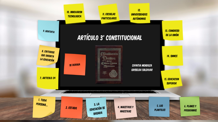 Artículo 3° de la constitución política de los estados unidos mexicanos ...