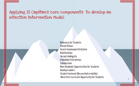 El Capitan Intervention Model by Tina Spurlock on Prezi