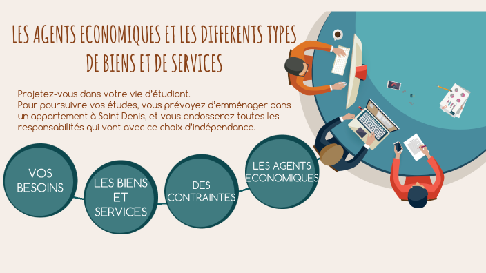 ECO // T1-CH1. LES AGENTS ECONOMIQUES ET LES DIFFERENTS TYPES DE BIENS ...