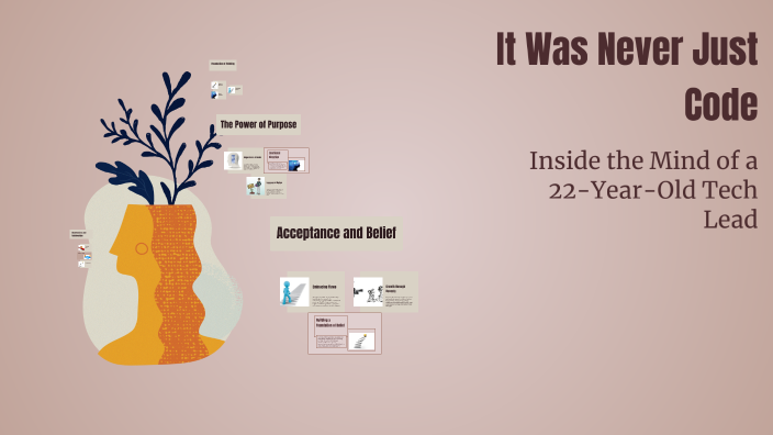 It Was Never Just Code by iamsahillande on Prezi