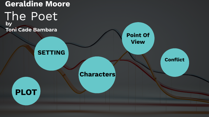 Geraldine Moore by Nina Becker on Prezi