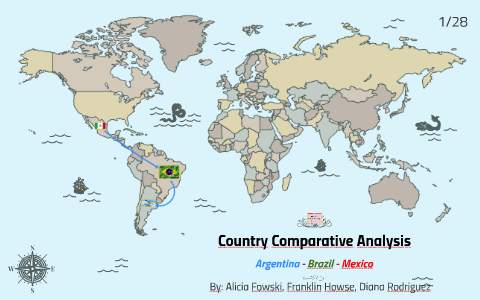 Country Comparative Analysis Argentina, Brazil & Mexico by on Prezi