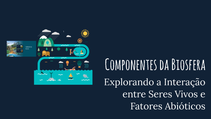 Componentes da Biosfera by MARCELO SOUZA on Prezi