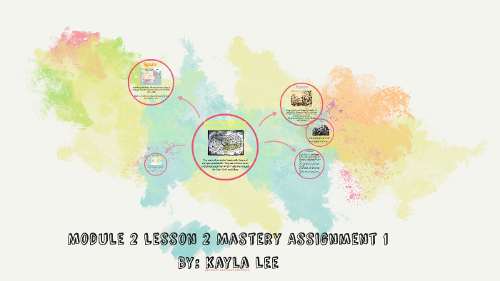 Module 2 Lesson 2 Mastery assignment 1 by Kayla Lee on Prezi