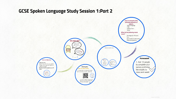 GCSE Spoken Language Study Part 2 by on Prezi