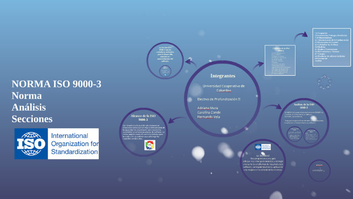 NORMA ISO 9000-3 by Hernando Vela on Prezi
