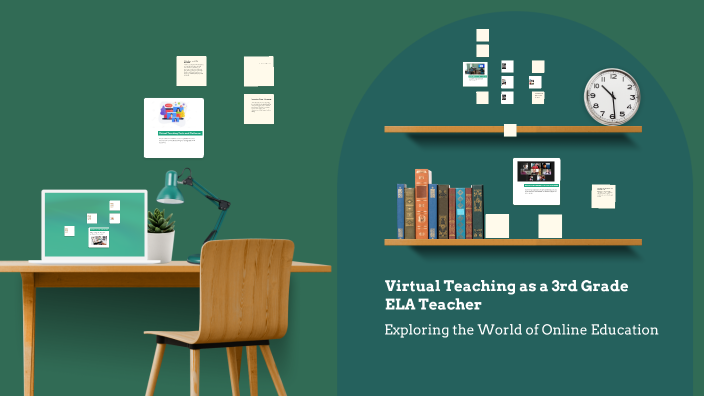 Virtual Teaching as a 3rd Grade ELA Teacher by J Watson on Prezi