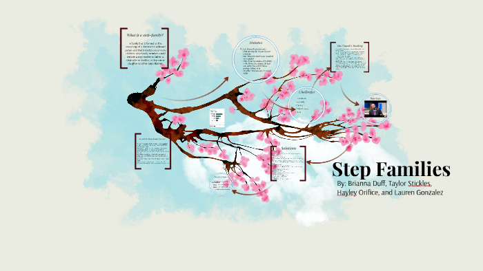 Step Families by brianna duff on Prezi