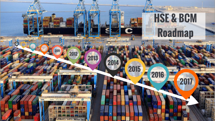 HSE & BCM Roadmap by Abu Dhabi Ports on Prezi