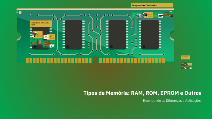 Tipos de Memória: RAM, ROM, EPROM e Outros by Mario Antonio Vergara ...