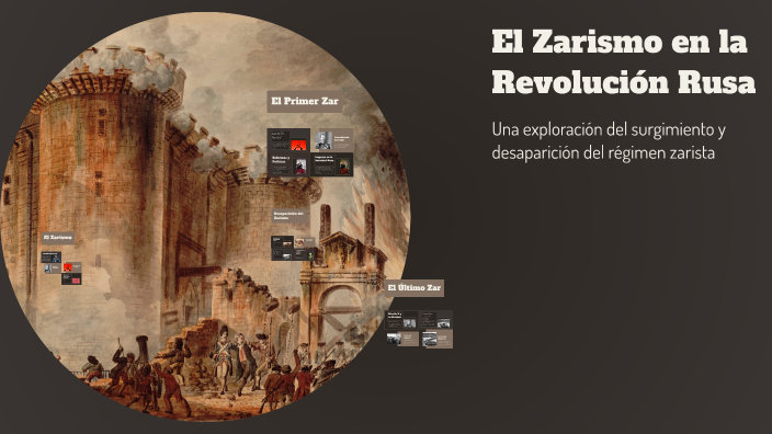 El Zarismo en la Revolución Rusa by Carlos Matias Ajnota Soria on Prezi