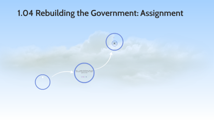 1.04 Rebuilding the Government: Assignment by on Prezi