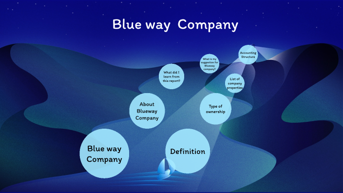 Blueway Company by Saman Omer on Prezi