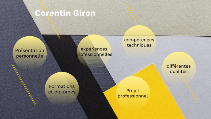 Corentin Giron by Corentin GIRON on Prezi