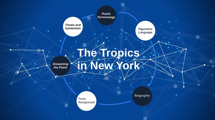 The Tropics in New York by Troy Gowen on Prezi
