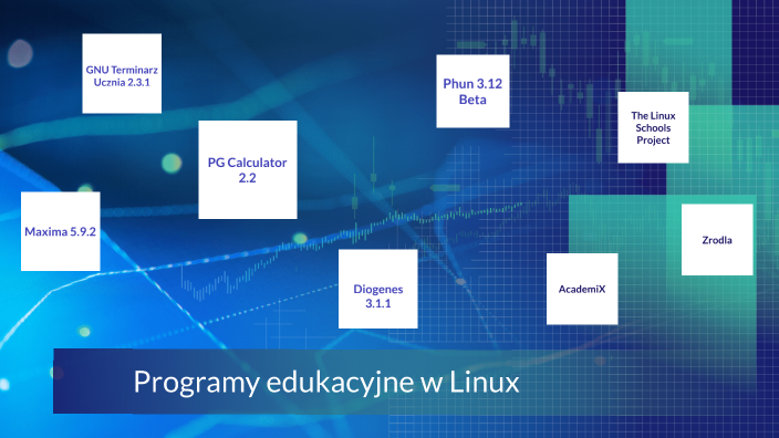 Bez kosztów, czyli programy edukzcyjne w Linux by Valeria Kozerackaja on Prezi