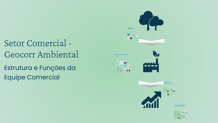 Setor Comercial - Geocorr Ambiental by Caroline Mangeth on Prezi