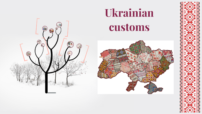 Ukrainian customs by yevheniy koval on Prezi