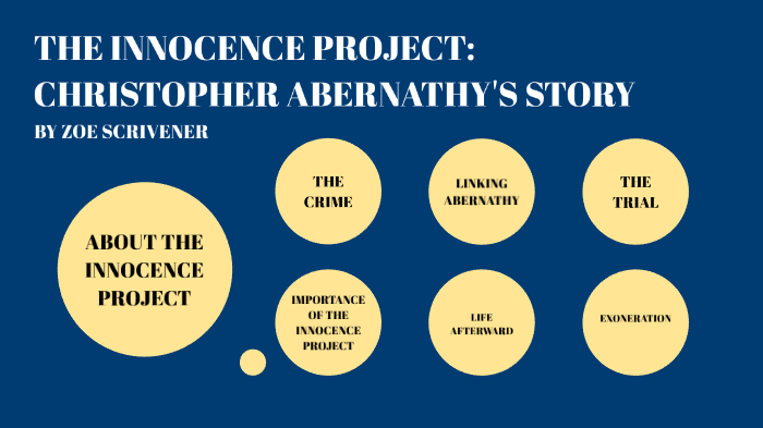 ABERNATHY: INNOCENCE PROJECT by Zoe Scrivener on Prezi