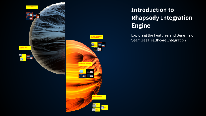 Introduction to Rhapsody Integration Engine by Buddhika Dahanayaka on Prezi