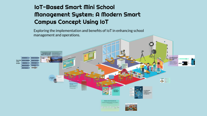 IoT-Based Smart Mini School Management System: A Modern Smart Campus ...