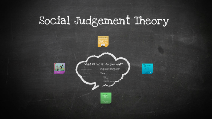 Social Judgement Theory by Jesse Granger on Prezi