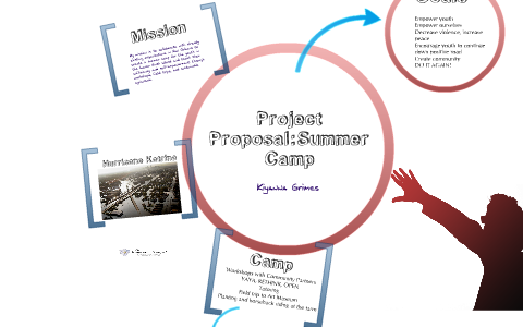 Empowering Youth- Summer Camp Proposal by Magnolia Project on Prezi