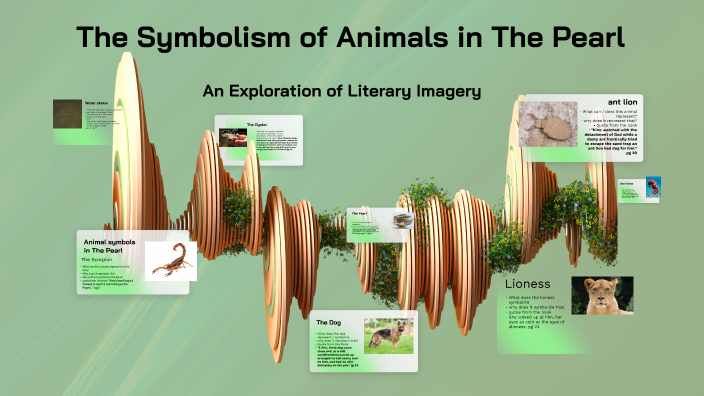 The Pearl Animal Symbols by Noah Mayhew on Prezi