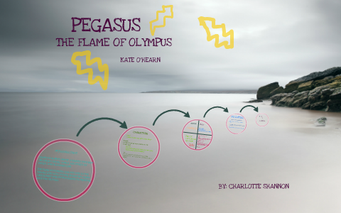 PEGASUS THE FLAME OF OLYMPUS! by Charlotte Shannon