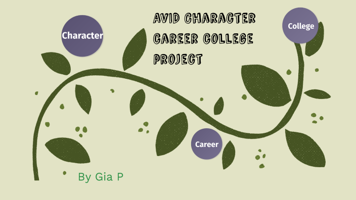 AVID Character Career Collège Project by Gia Palackal on Prezi