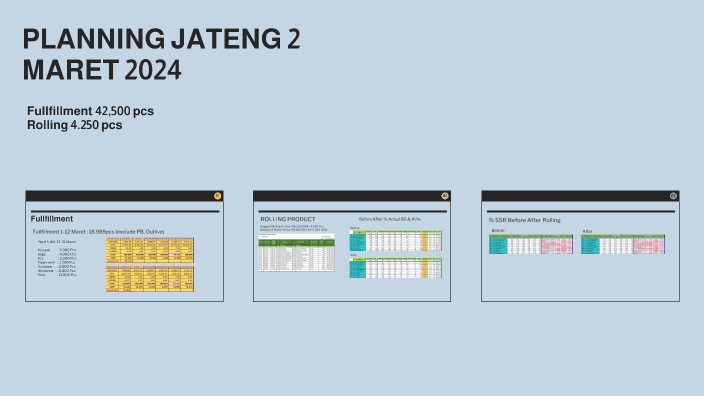 PLANNING MARET 2024 by Inten Prawesti on Prezi