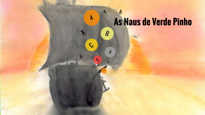 As Naus de Verde Pinho by Alzira Freire on Prezi