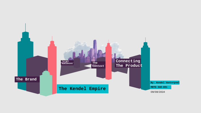 The Kendel Empire by Kendel Vanterpool on Prezi