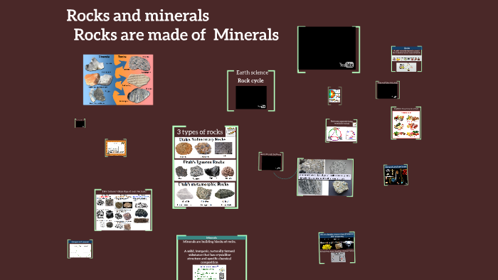 Rocks and minerals - 4th grade by Laleh Ghotbi on Prezi