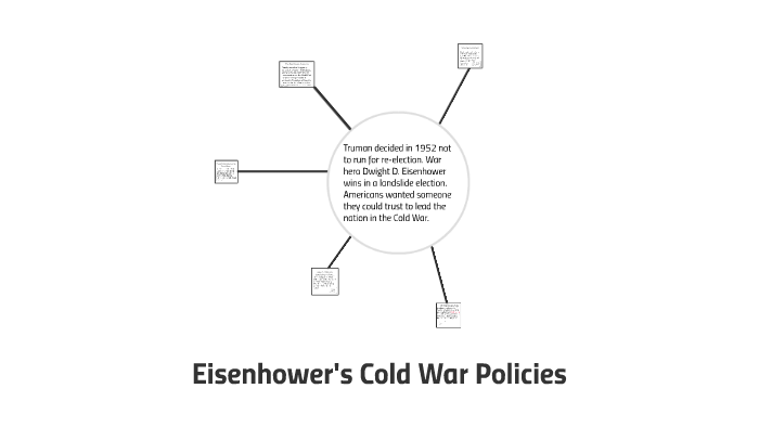 13.4 Eisenhowers Cold War Policies by Tara Cherizard on Prezi