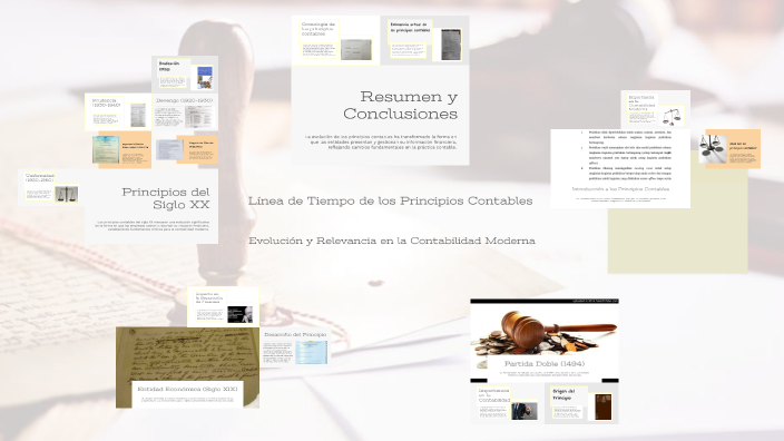 Línea de Tiempo de los Principios Contables by Bayron Meneses on Prezi